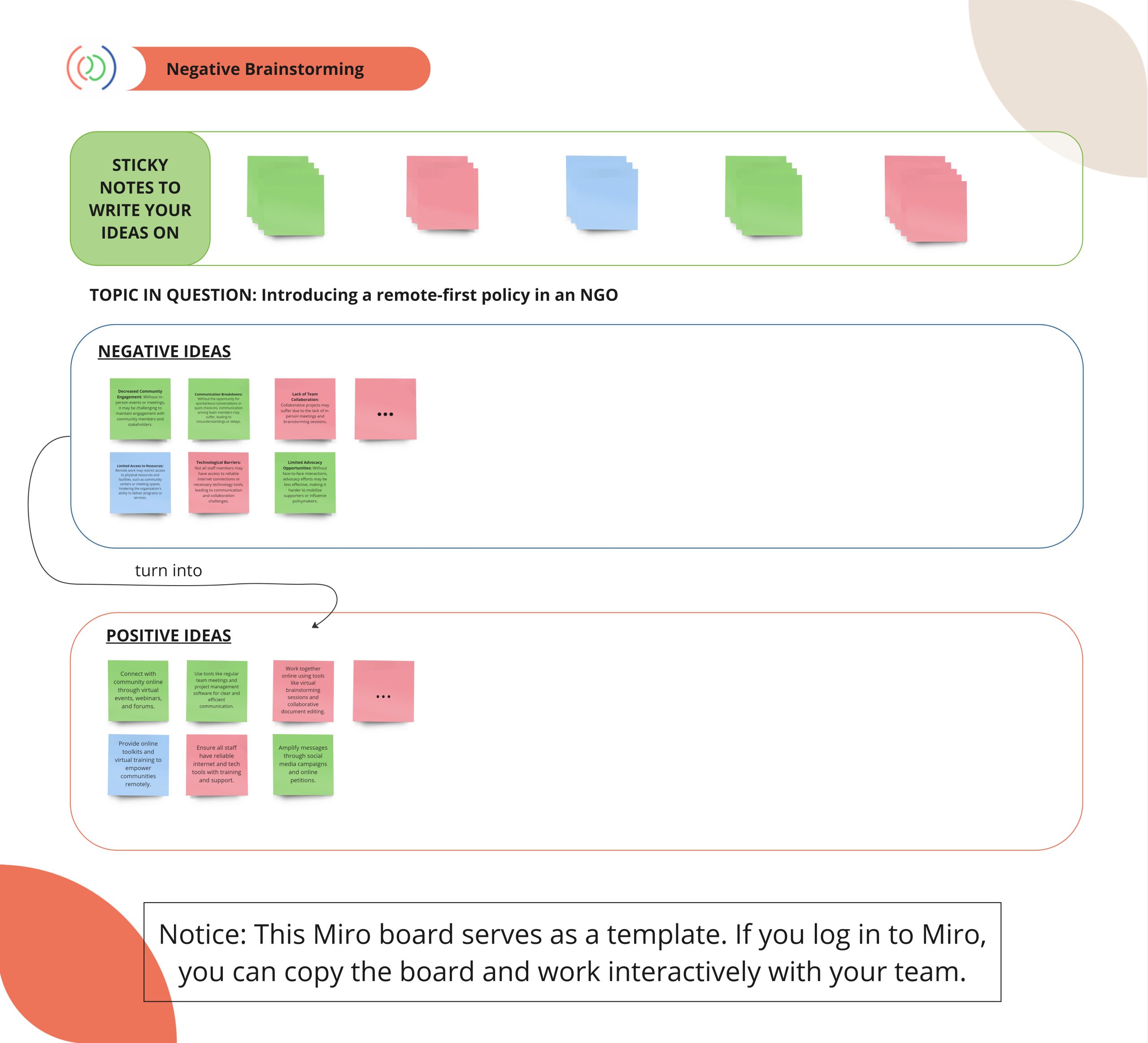 Negative Brainstorming - CoCreAid
